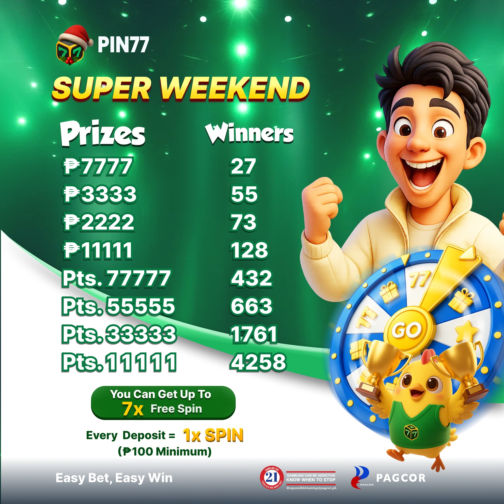 Pin77 Sign In | Access Your Pin77 Account Through the Official Page